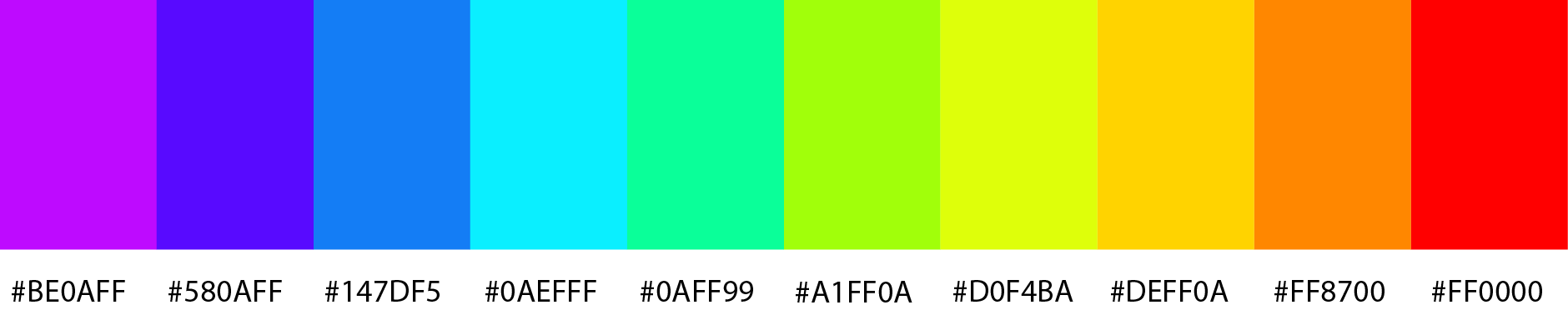 Bright Neon Color Palette Combinations with Hex Codes and Names - EnigmaEasel